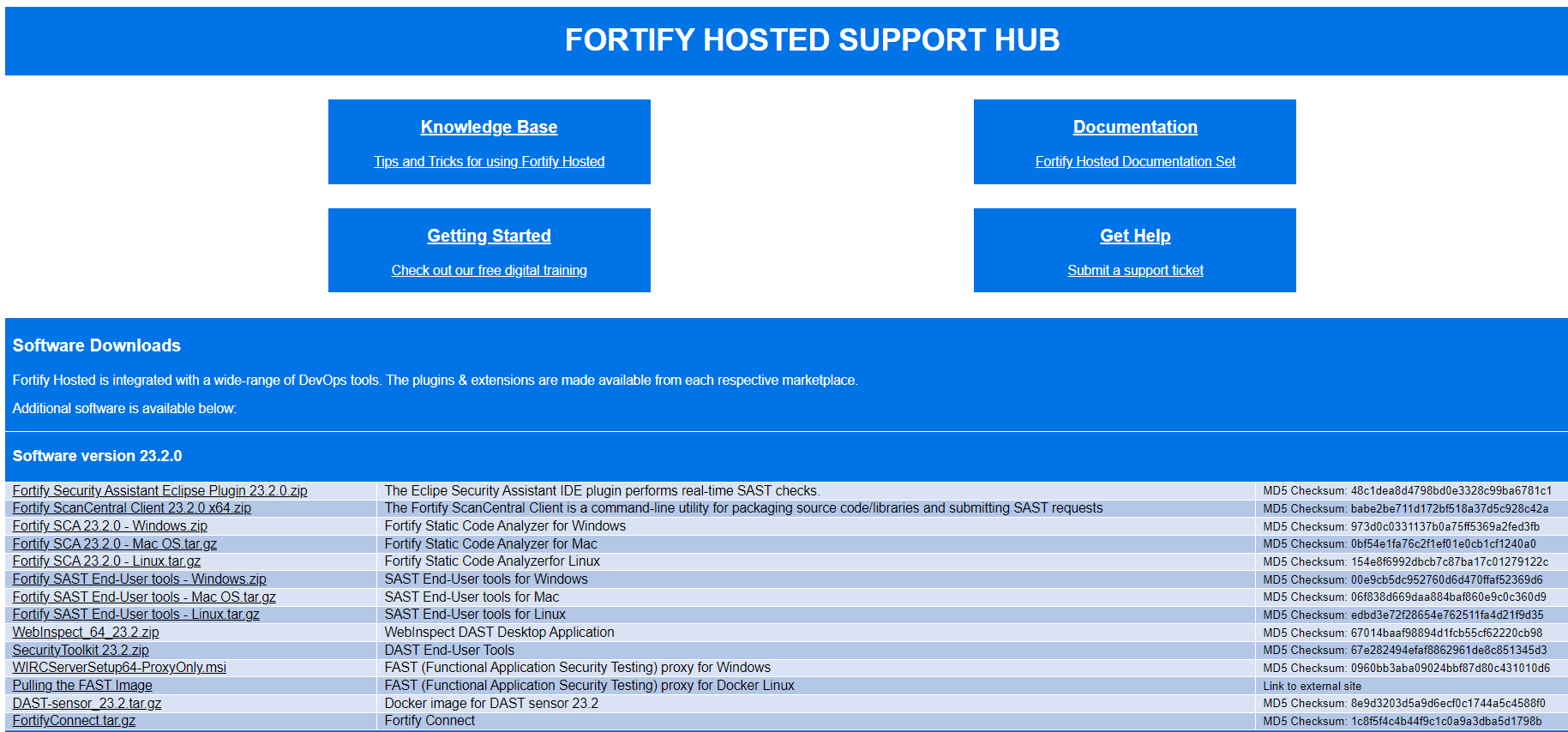 Fortify Hosted Support Hub – Micro Focus